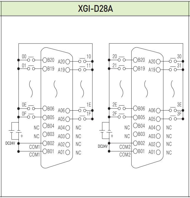 Module ngõ vào 64 chân XGI-D28A - Chuyên phân phối sản phẩm tự động hóa, thiết bị khí nén